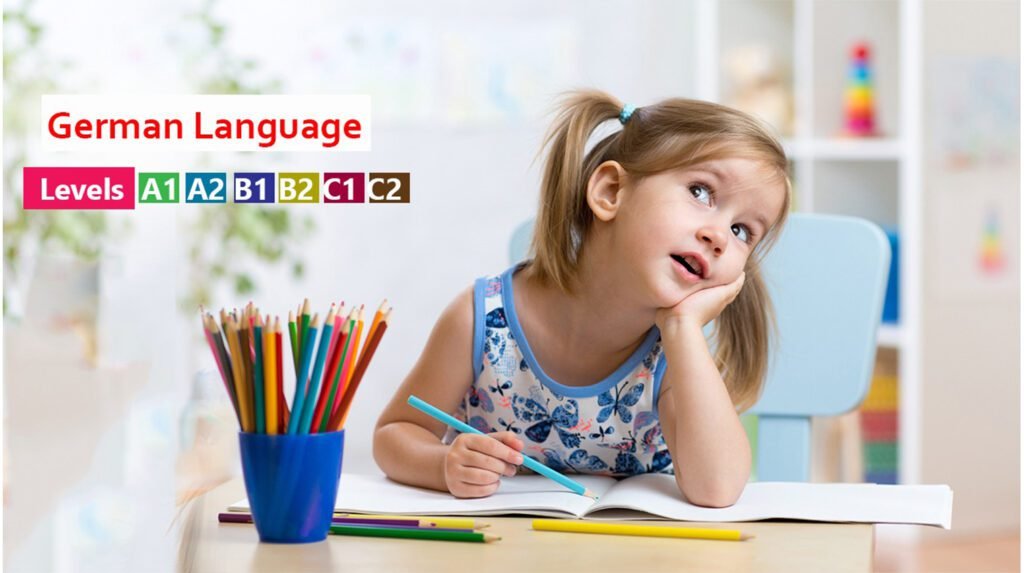 Best online German language classes | Kiya Learning