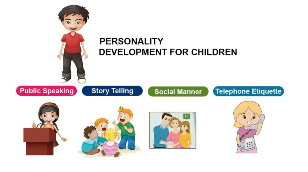 Online Personality Development Training Course | Kiya Learning
