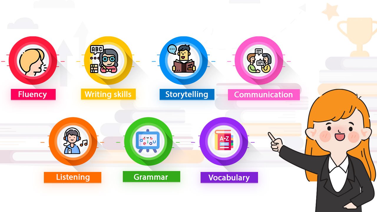 Public Speaking Classes in Australia | Kiya Learning