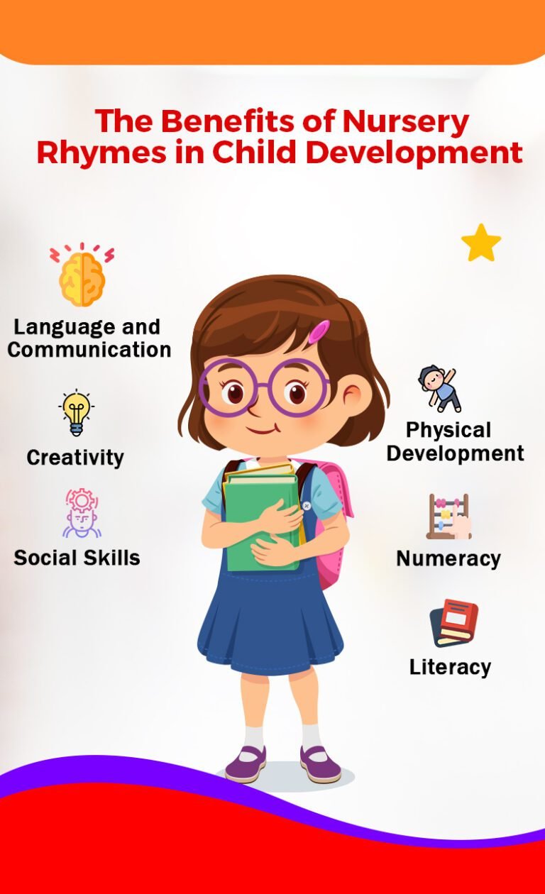 Story Telling and Rhyming Classes in Australia - Kiya Learning